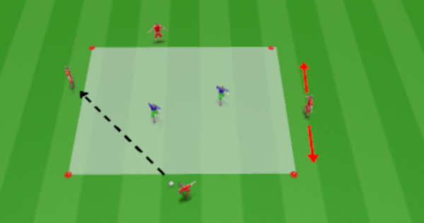 Ultimate Game-Changer: 5 Essential Rondo Training Drills that Transform ...